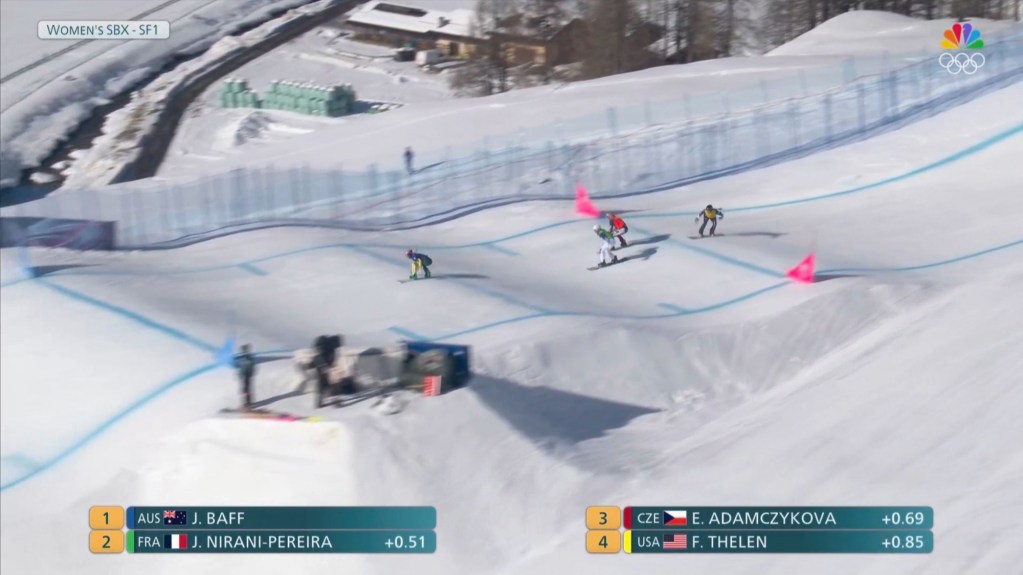 Women’s Snowboard Cross Quarter Finals and Semifinals: The Playoff ...