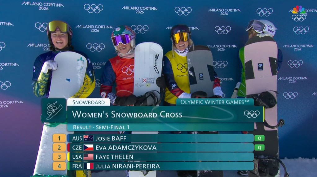 Women’s Snowboard Cross Quarter Finals and Semifinals: The Playoff ...
