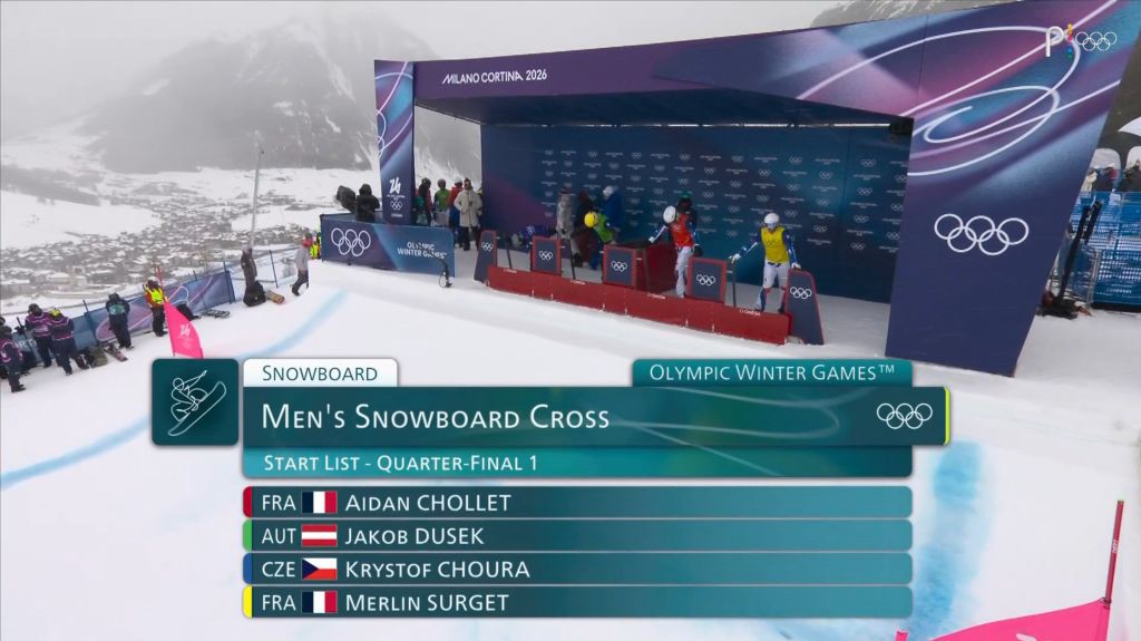 2026 Men’s Snowboard Cross in the Winter Olympics: The Quarterfinals ...